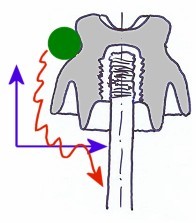 ISOLADORES MT/BT - IEP
